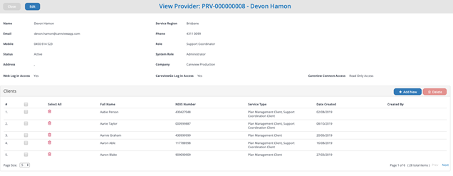 Careview Connect - System Overview