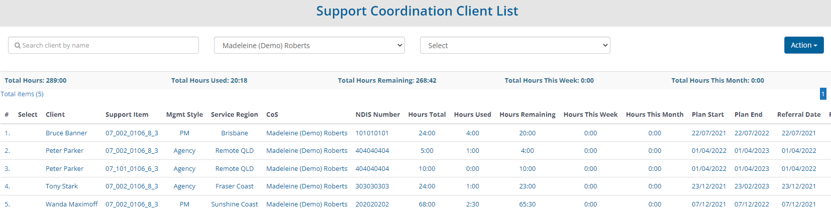 Careview - Support Coordination